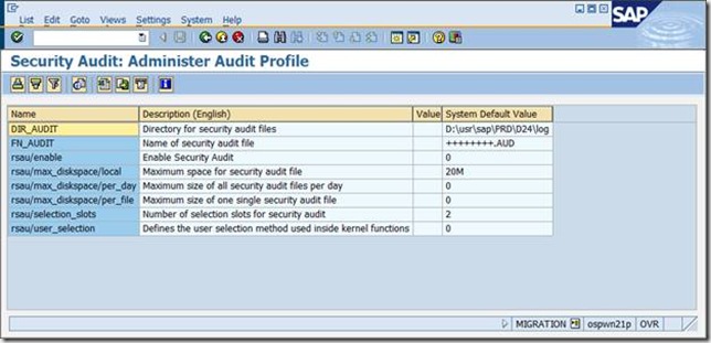 Knowledge Management IT for you: SAP BASIS Send Audit log to Internet Mail